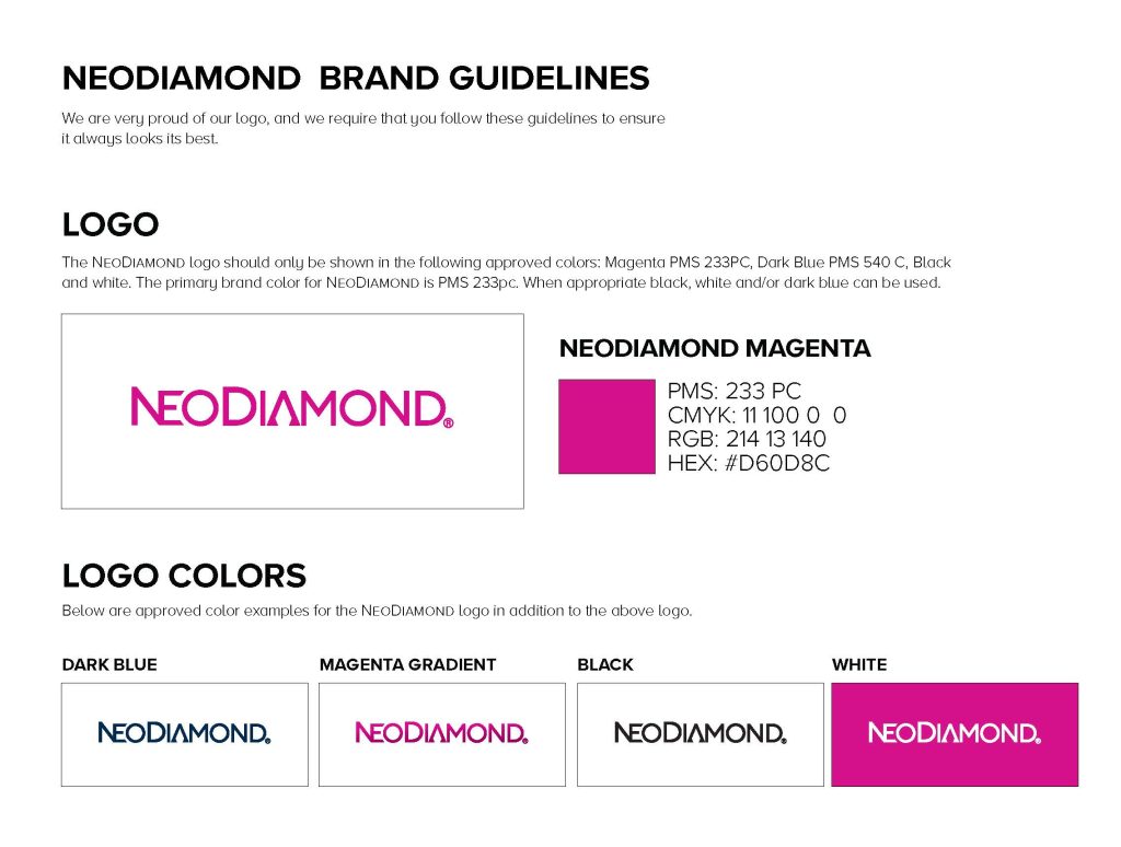 NeoDiamond Brand Guide - Microcopy Intl